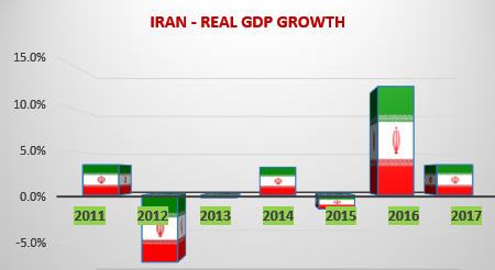 Iran — History and Geopolitics to Understand What’s Happening Now ...